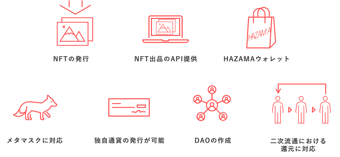 HAZAMA BASE – 株式会社 IndieSquare(インディースクエア)