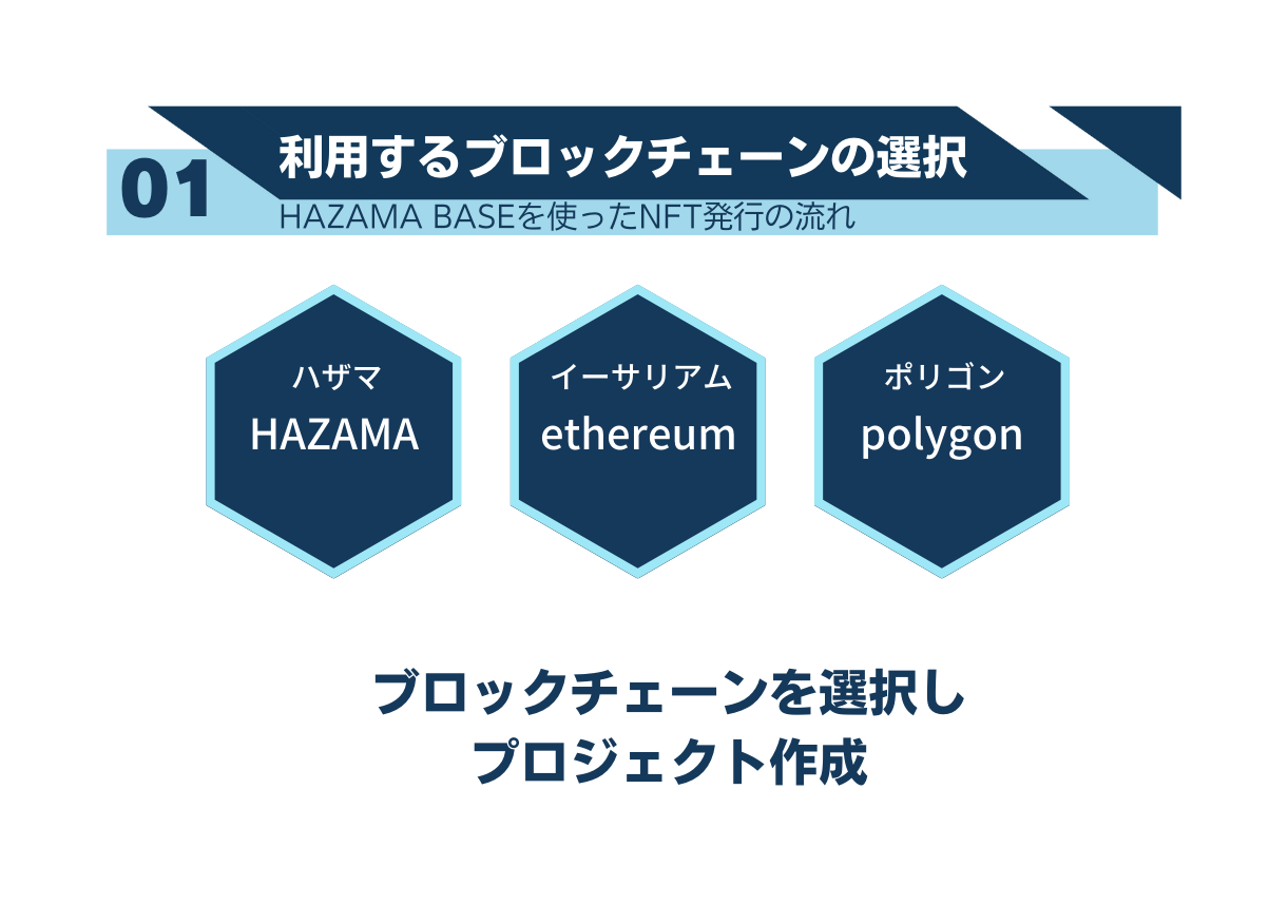HAZAMA BASE – 株式会社 IndieSquare(インディースクエア)